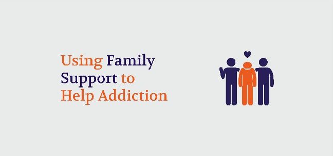Using Family Support to Help Addiction Recovery | Acquiesce