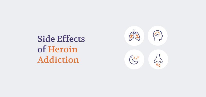 Heroin Effects Before And After